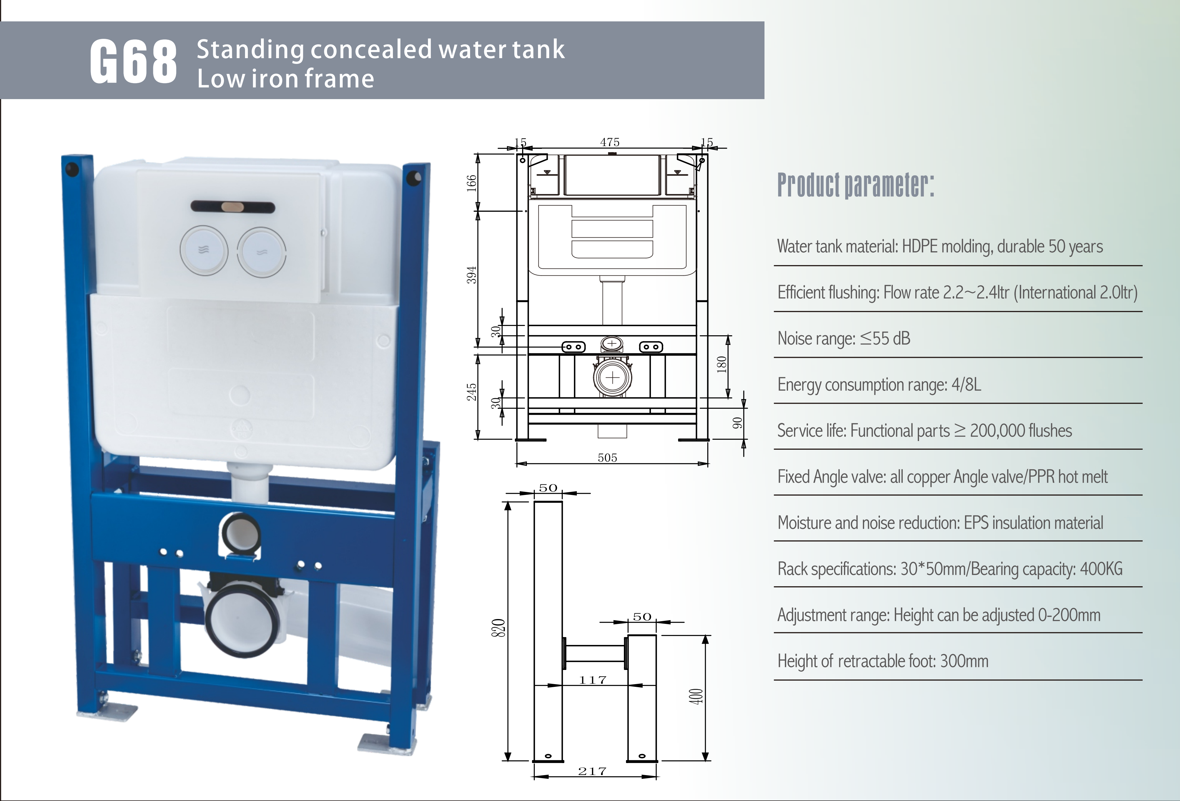 grohe concealed flush tank